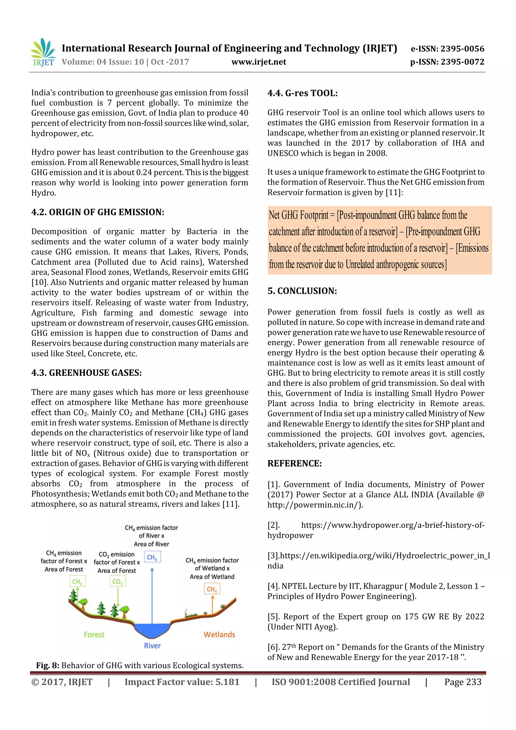 Scenario of Small Hydro Power Projects in India and its Environmental ...