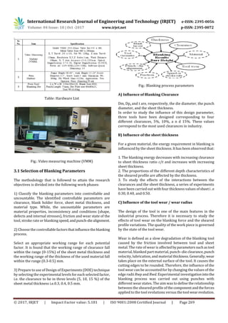 Assessment & Optimization of Influence of Some Process Parameters on Sheet Metal Blanking | PDF