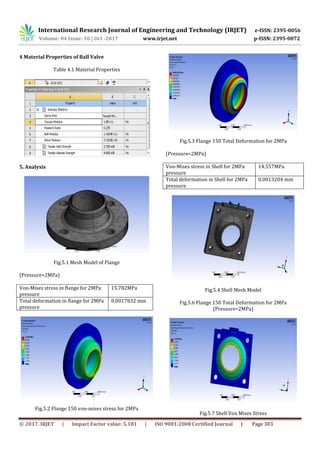 Study of Ball Valve and Design of Thickness of Shell and Flange | PDF