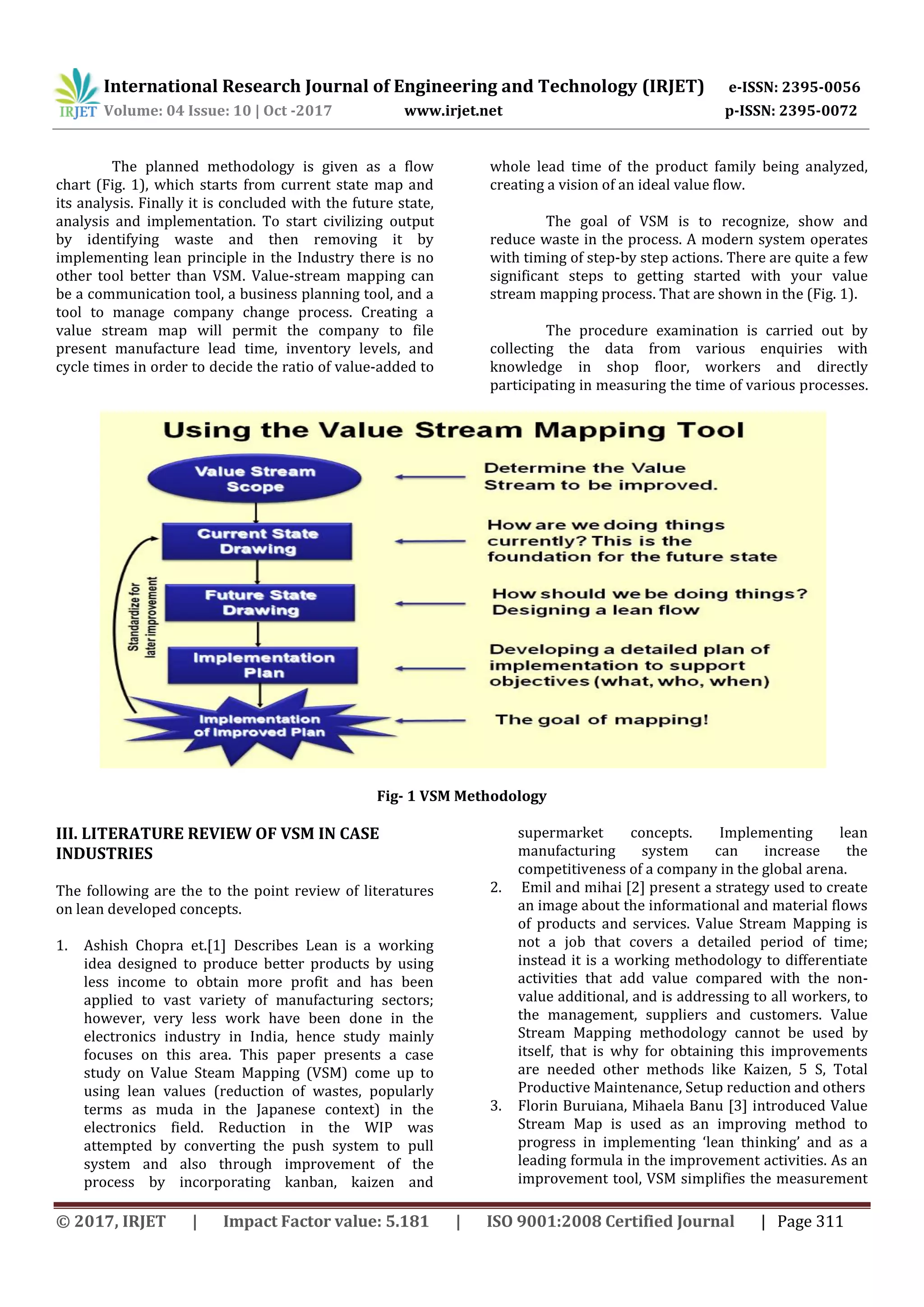 A Broad Study on Lead Time Reduction using Value Stream Mapping ...