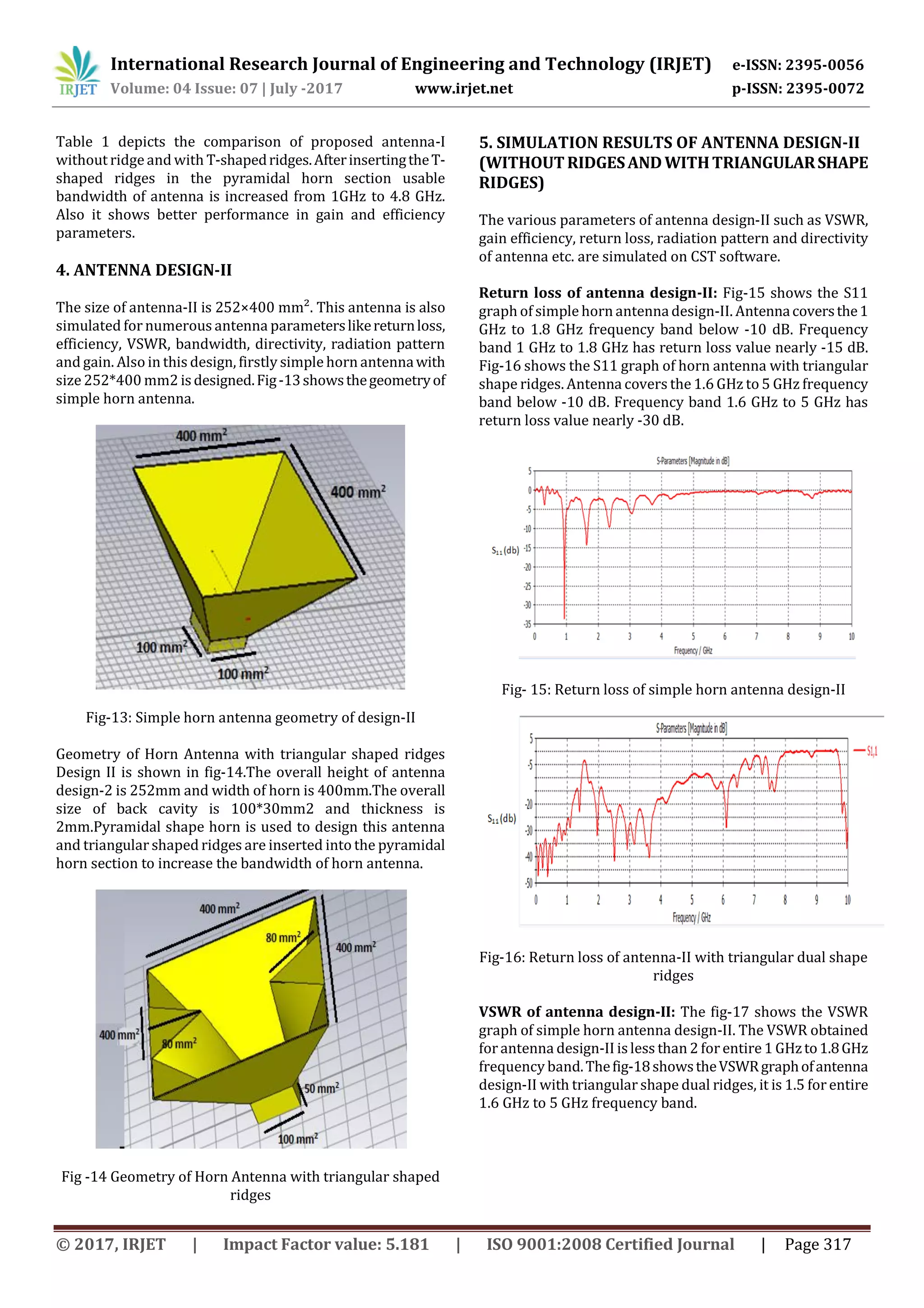 Horn Antenna with T-Shaped Dual Ridges | PDF | Physics | Science