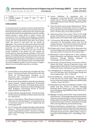 Plastic Waste into Fuel using Pyrolysis Process | PDF | Chemistry | Science