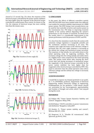 Design and Analysis of Power System Stabilizer and Unified Power Flow Controller for ...
