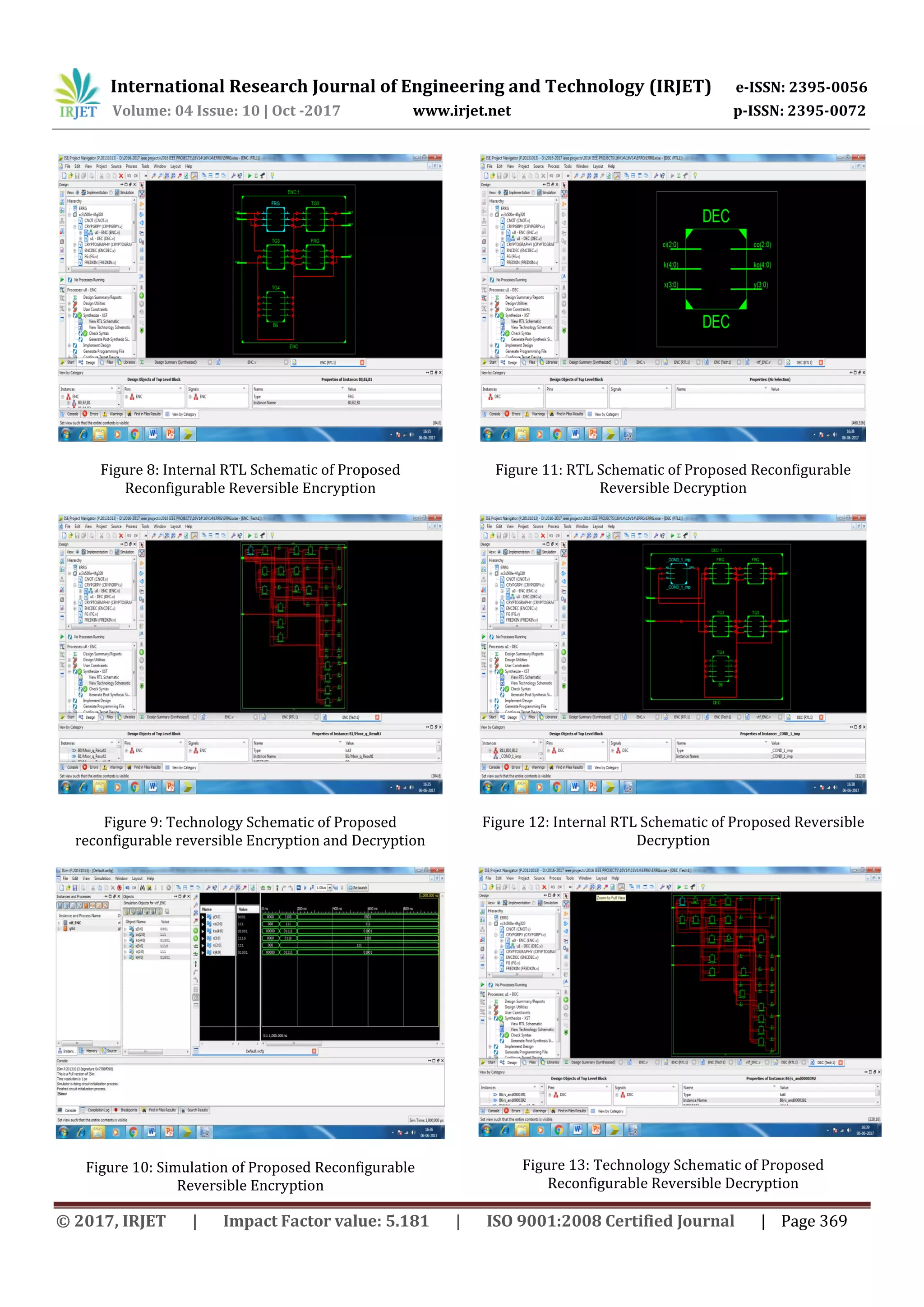 An Efficient Design For Data Encryption And Decryption Using
