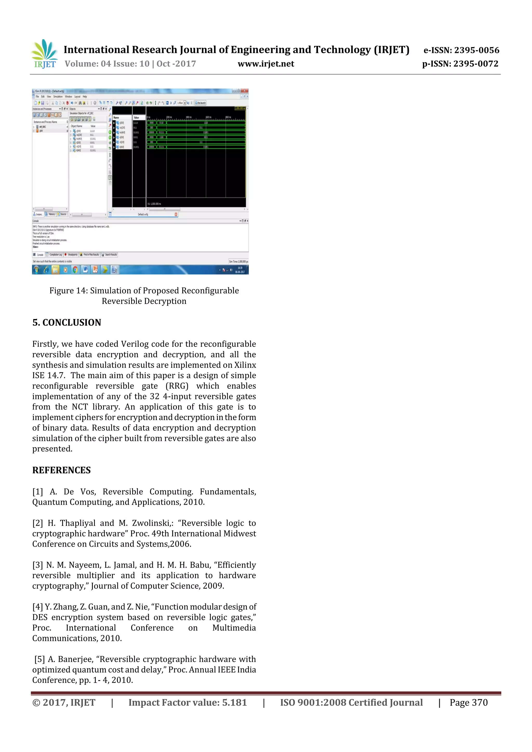 An Efficient Design For Data Encryption And Decryption Using