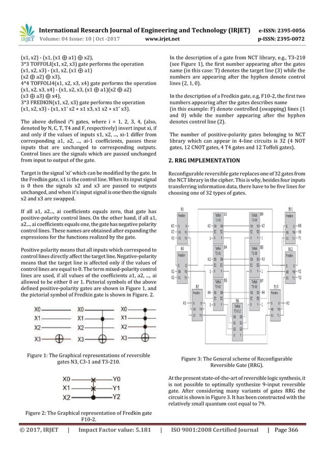An Efficient Design For Data Encryption And Decryption Using Reconfigurable Reversible Logic