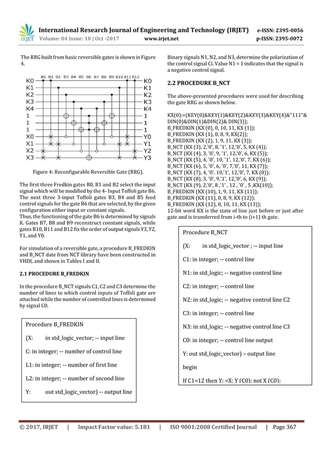 An Efficient Design for Data Encryption and Decryption using Reconfigurable Reversible Logic ...