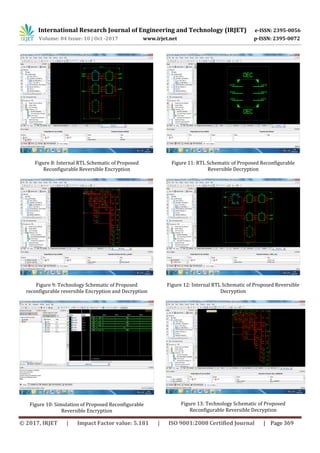 An Efficient Design for Data Encryption and Decryption using Reconfigurable Reversible Logic ...