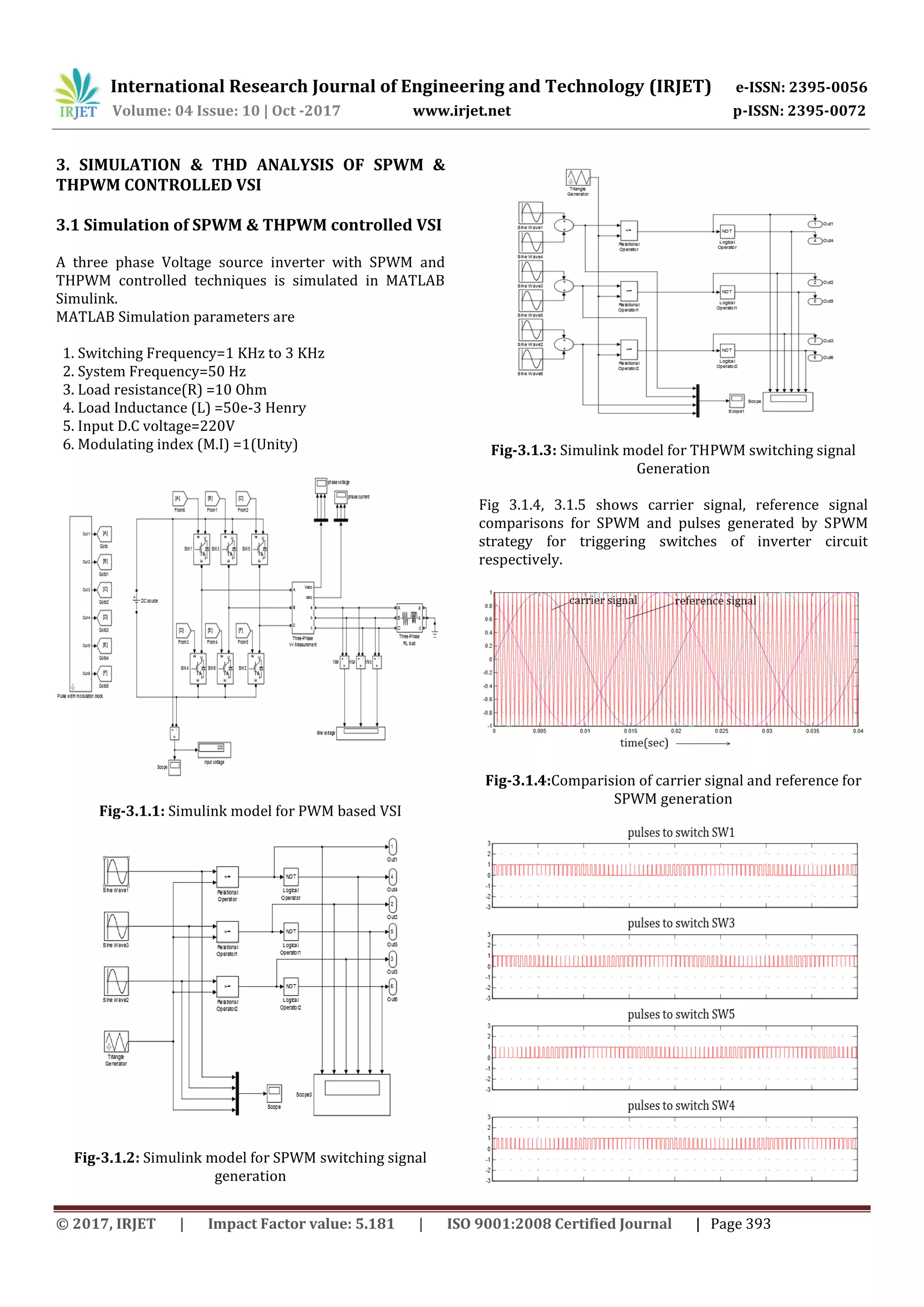 THD analysis of SPWM & THPWM Controlled Three phase Voltage Source Inverter | PDF