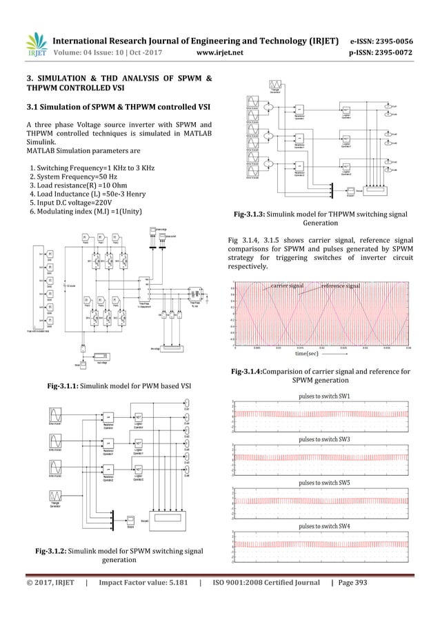 THD analysis of SPWM & THPWM Controlled Three phase Voltage Source Inverter | PDF