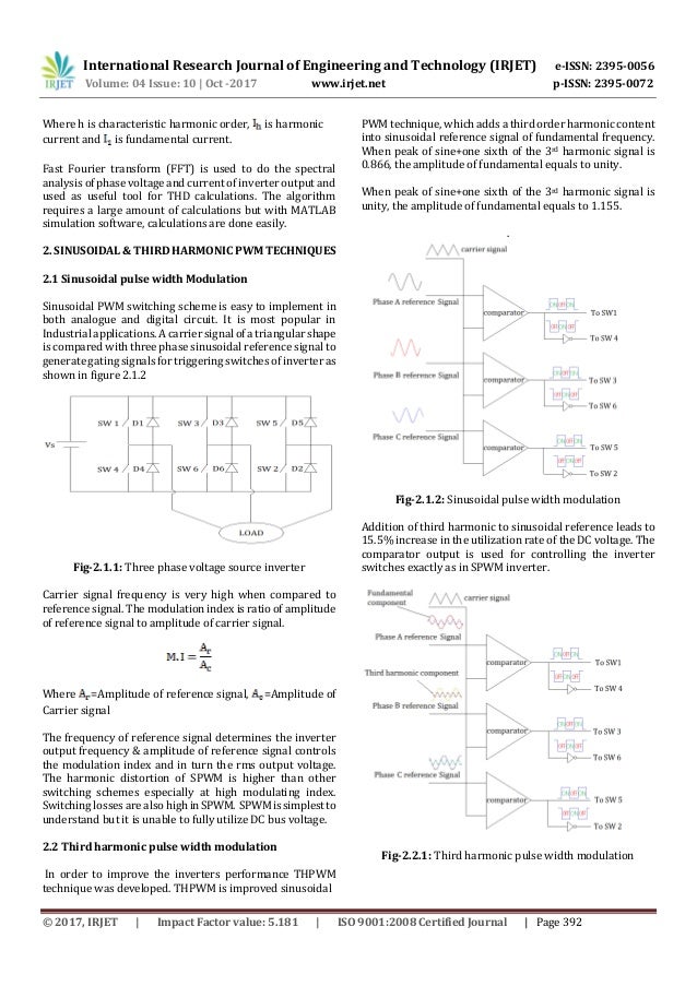 Sinusoidal pulse width modulation matlab simulink - impactpowen Sinusoidal pulse width modulation matlab simulink - impactpowen