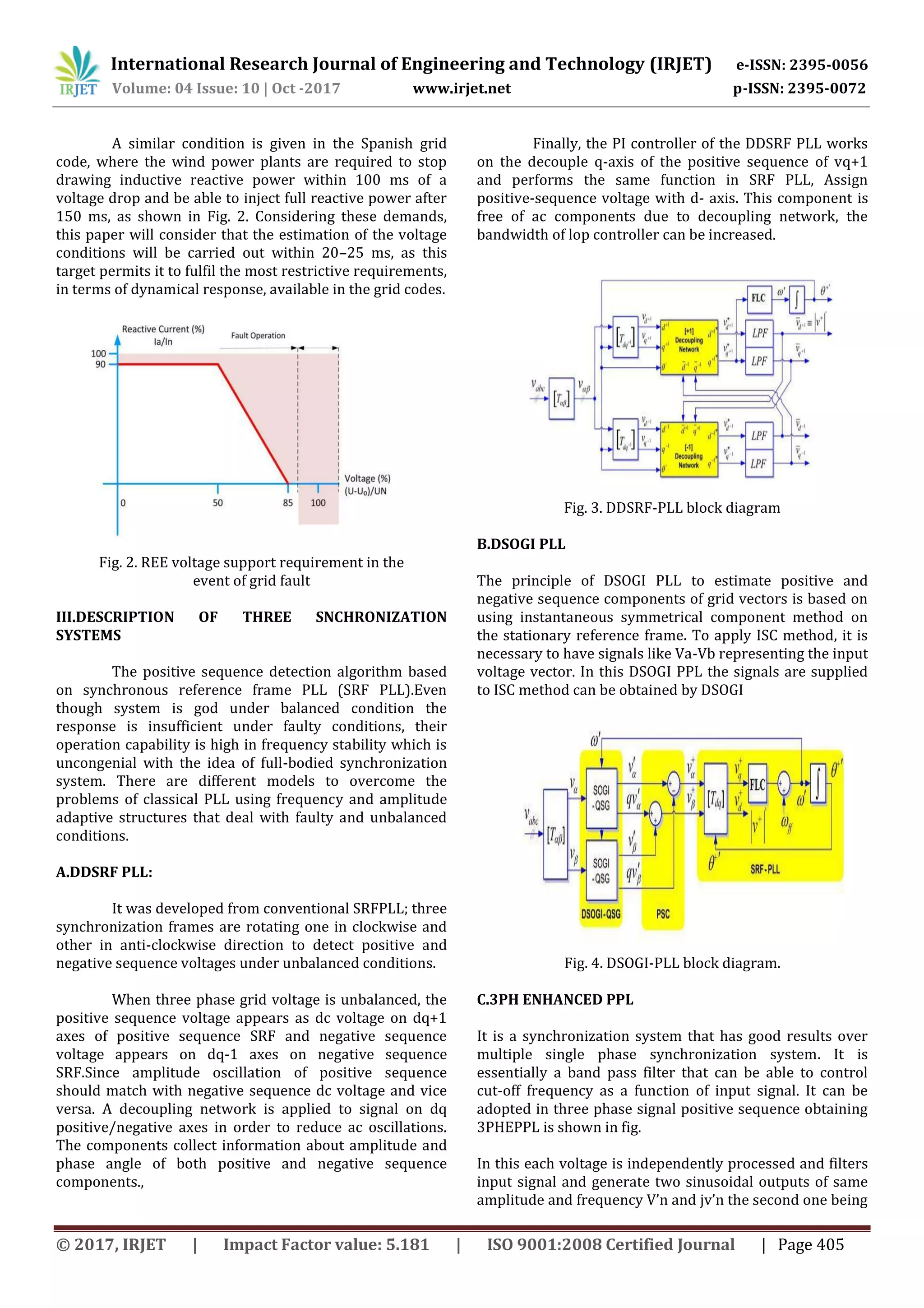 Synchronization Of Grid Voltage For Solar And Wind Distributive Systems Under Grid Faults By