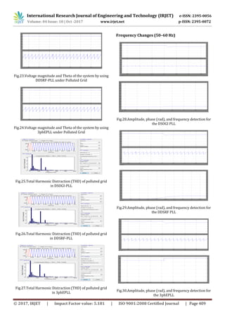Synchronization of Grid Voltage for Solar and Wind Distributive Systems Under Grid Faults by ...