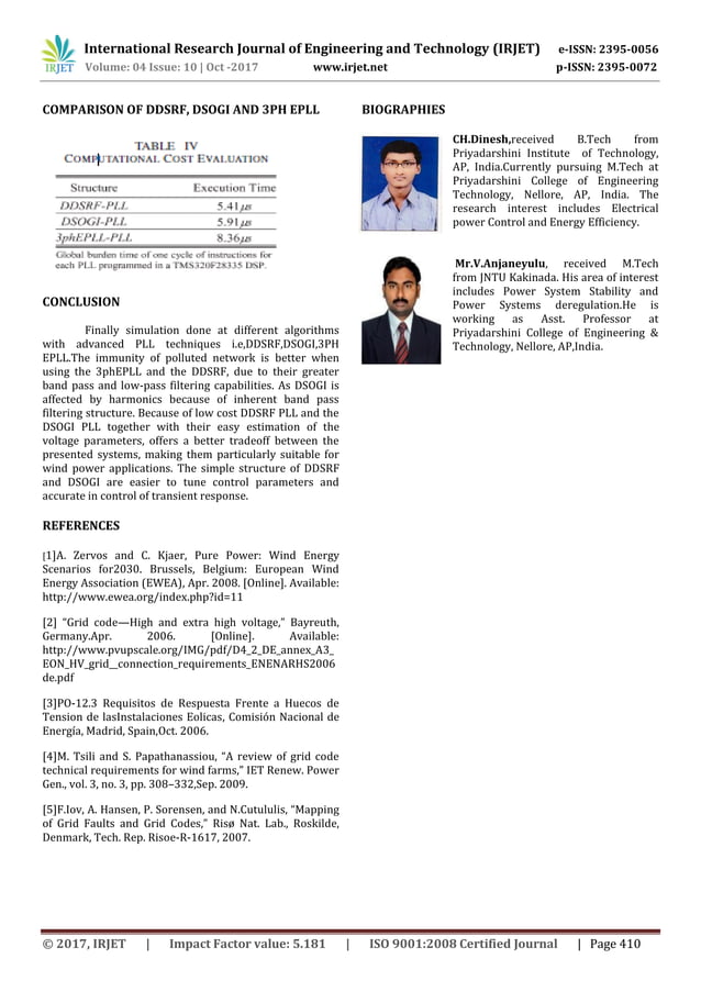 Synchronization Of Grid Voltage For Solar And Wind Distributive Systems Under Grid Faults By