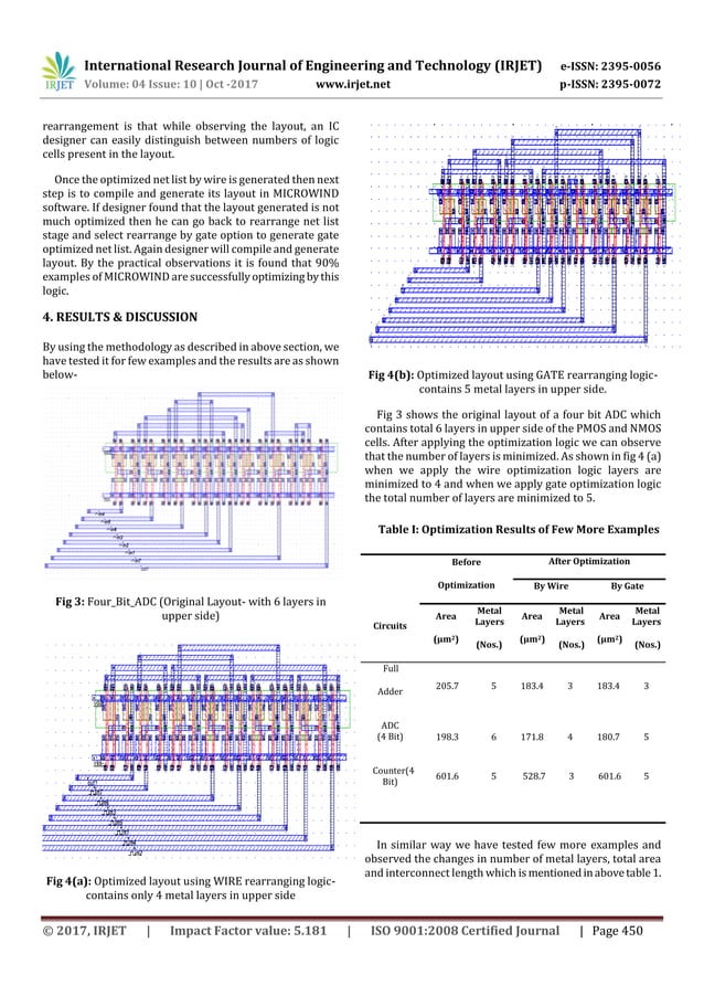 Netlist Optimization for CMOS Place and Route in MICROWIND | PDF