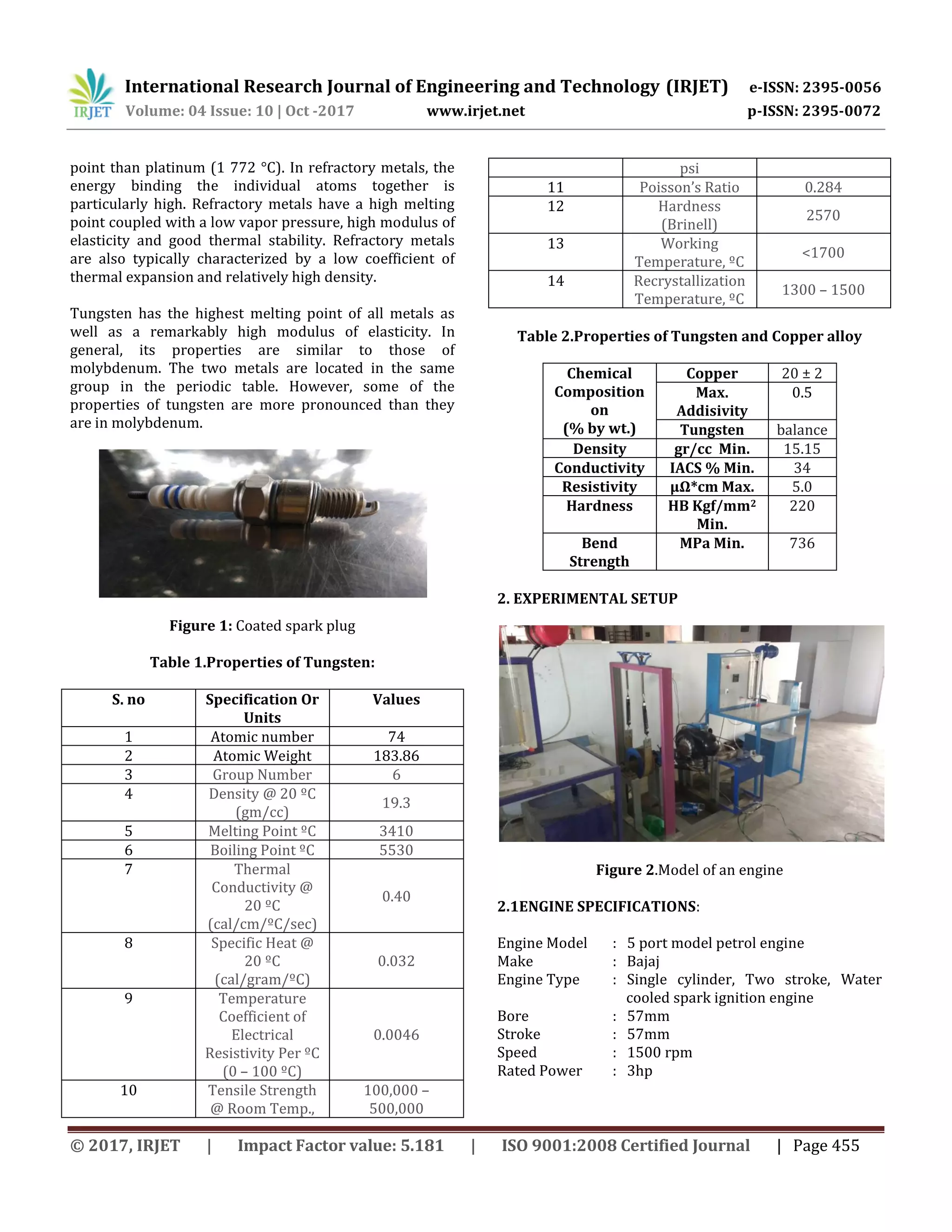 Controlling of Formation of Hot Spots in Si Engines by Altering the ...