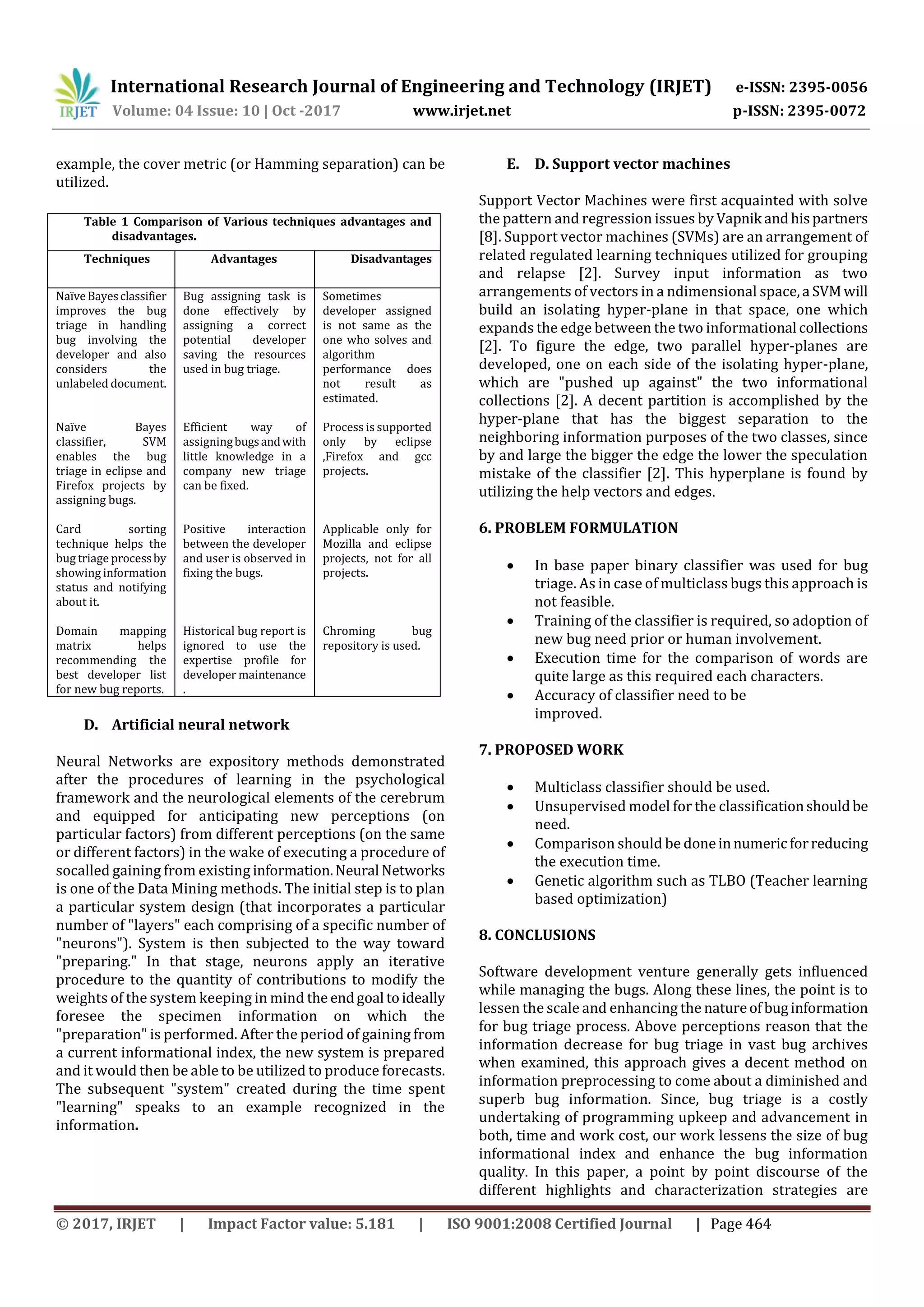 Survey On Software Data Reduction Techniques Accomplishing Bug Triage Pdf