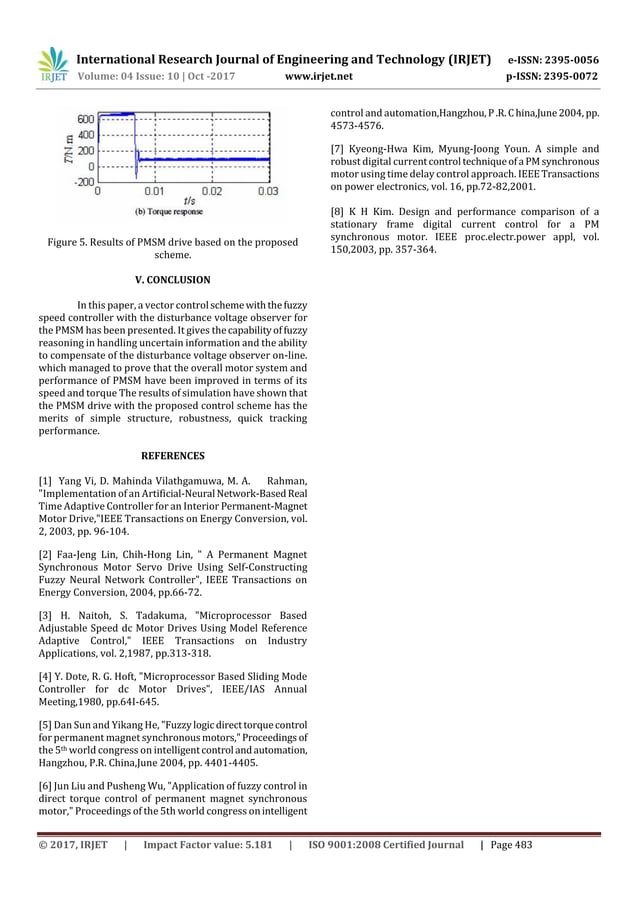 Fuzzy Controlled Permanent Magnet Synchronous Motor Drive By Space