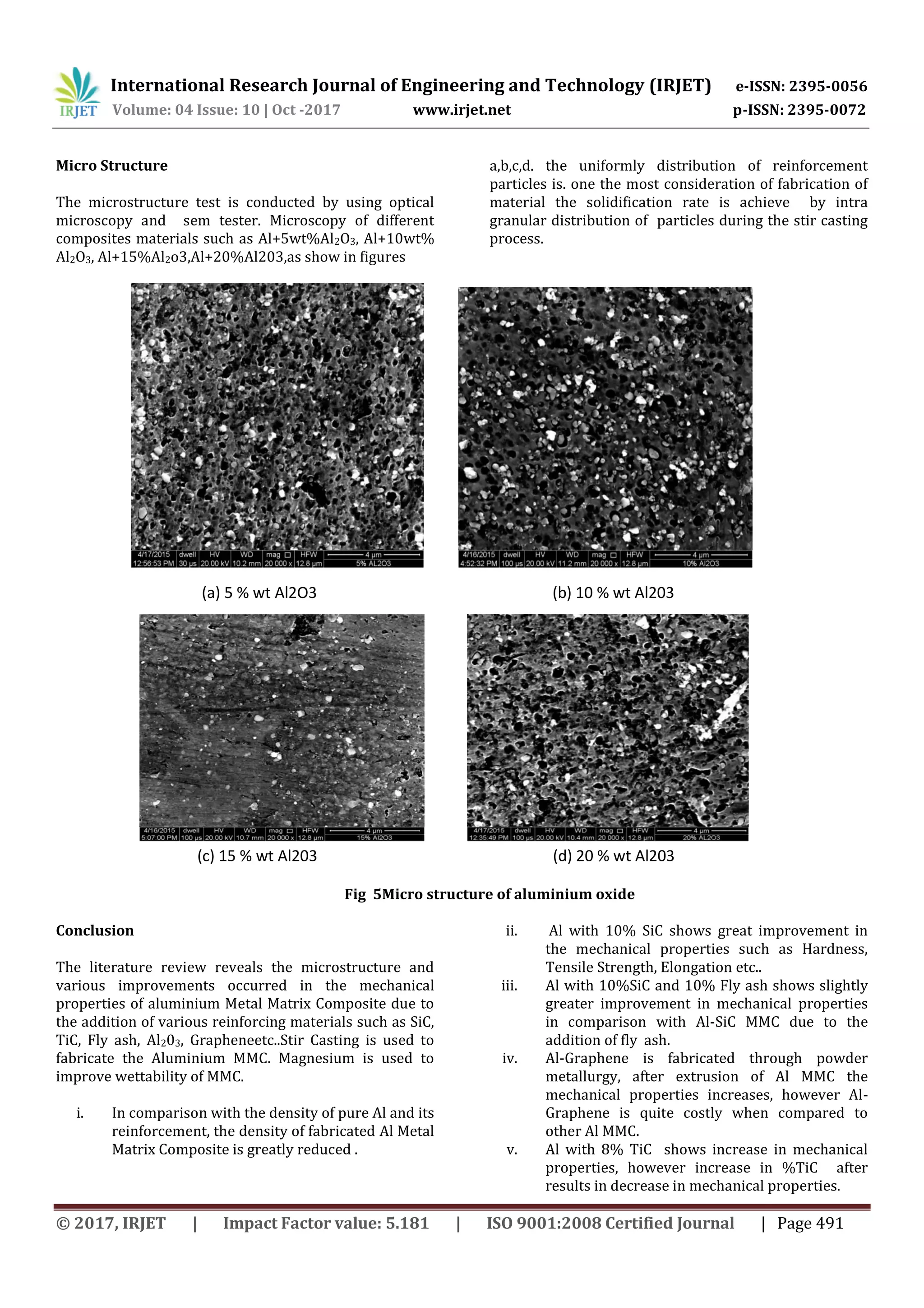 A Review on Mechanical Properties and Microstructure of Aluminium Metal ...
