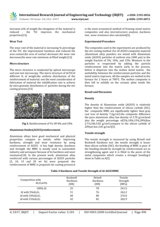 A Review on Mechanical Properties and Microstructure of Aluminium Metal ...