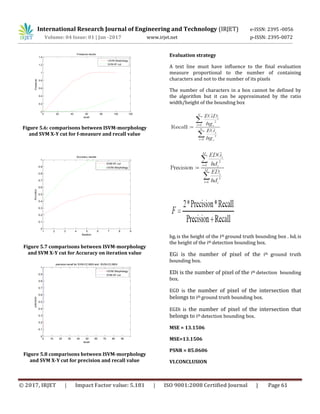 IRJET- Document Layout analysis using Inverse Support Vector Machine (I ...