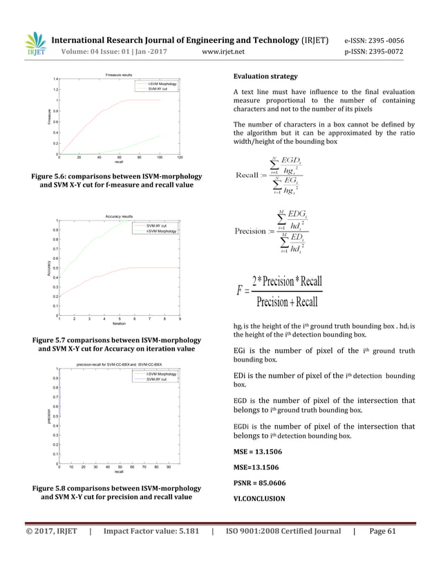 IRJET- Document Layout analysis using Inverse Support Vector Machine (I-SVM) for Hindi News ...