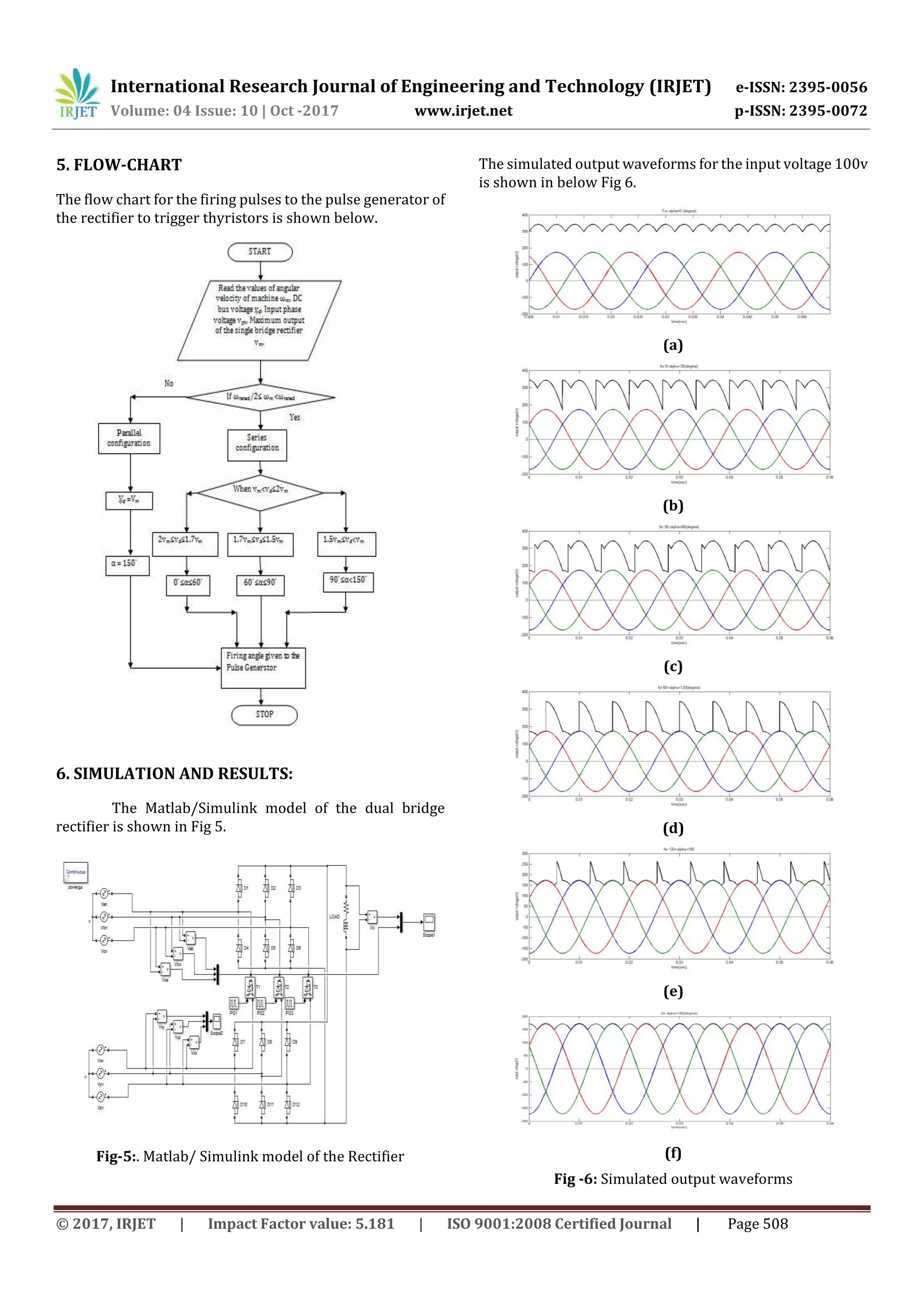 Dual Bridge Rectifier for PMSG Variable Speed Wind Energy Conversion Systems | PDF