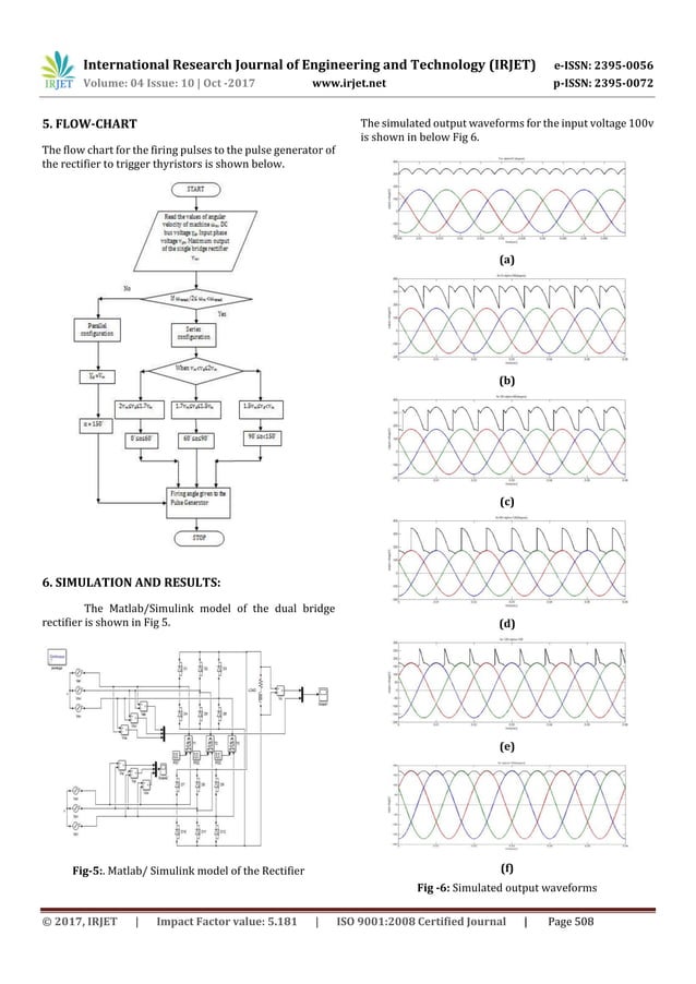 Dual Bridge Rectifier for PMSG Variable Speed Wind Energy Conversion Systems | PDF