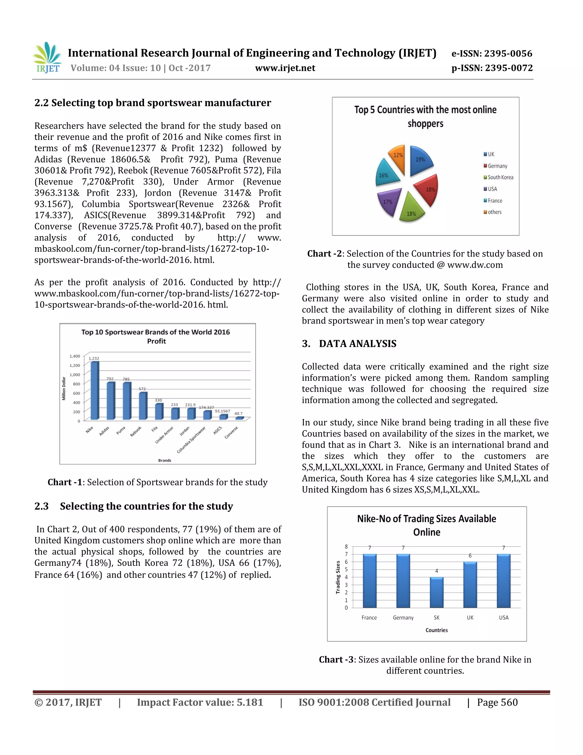 Establishment of a Universal Size Conversion Chart for Men’s Sportswear ...