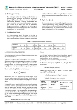 Optimizing of High Speed Turning Parameters of Inconel 625 (Super Alloy) by using Taguchi ...