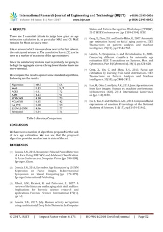 Age Estimation using Mixed Feature Vectors | PDF