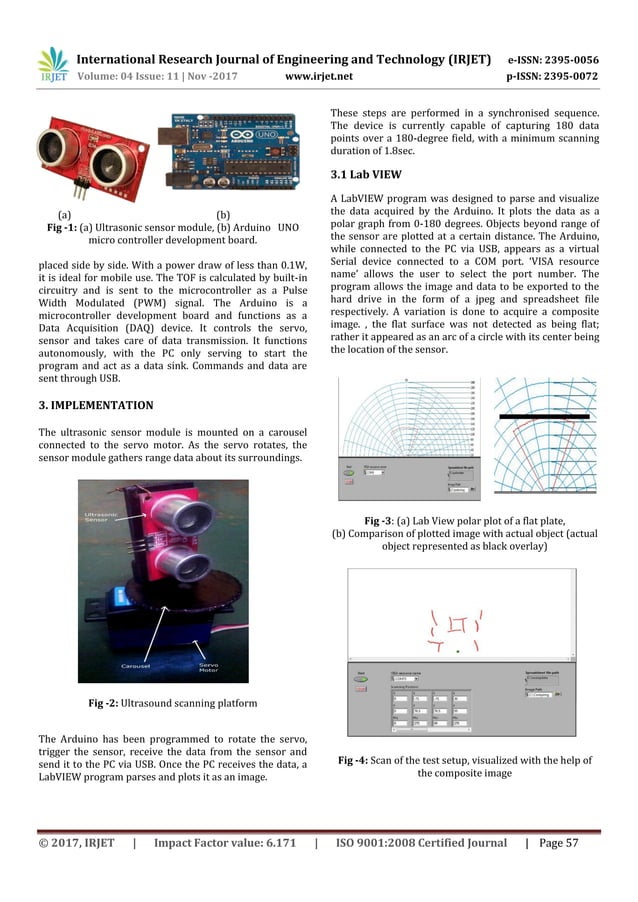 Real-Time Map Building using Ultrasound Scanning | PDF