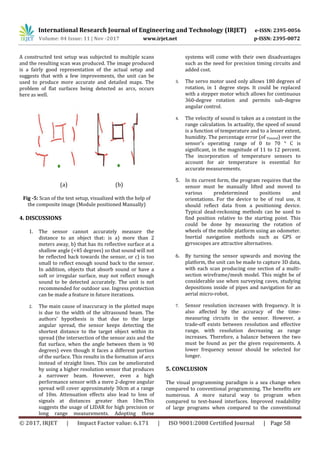 Real-Time Map Building using Ultrasound Scanning | PDF