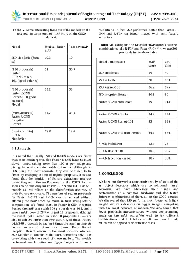 Comparative Study of Object Detection Algorithms | PDF