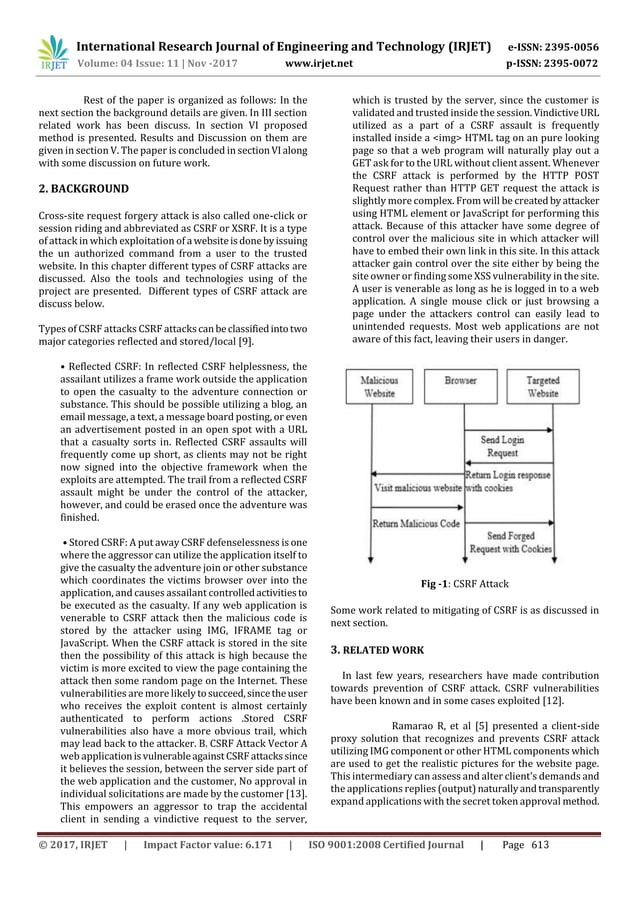 Prevention Against CSRF Attack using Client Server Mutual ... Prevention Against CSRF Attack using Client Server Mutual ...