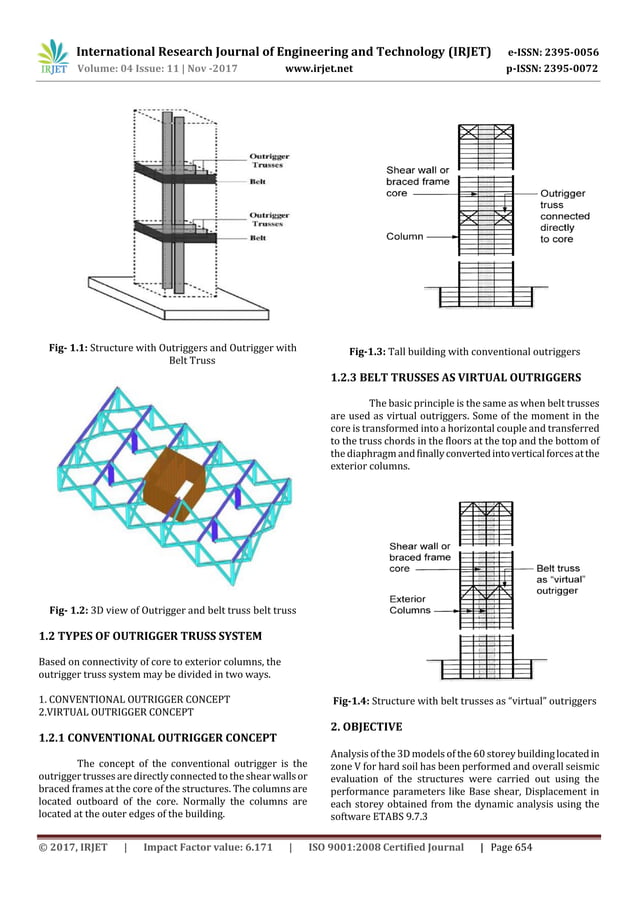 Dynamic Performance Analysis of Outrigger and Outrigger with Belt Truss ...