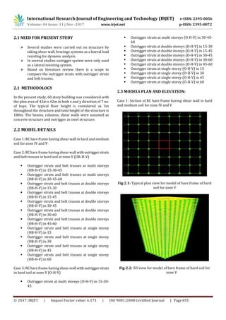 Dynamic Performance Analysis of Outrigger and Outrigger with Belt Truss ...