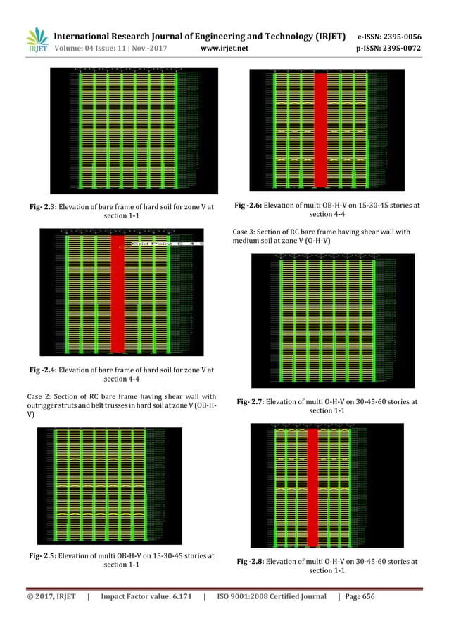 Dynamic Performance Analysis of Outrigger and Outrigger with Belt Truss ...