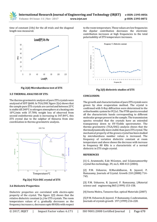 Growth and Characterization of ZTS Single Crystal and its Analysis of Optical, Structural ...