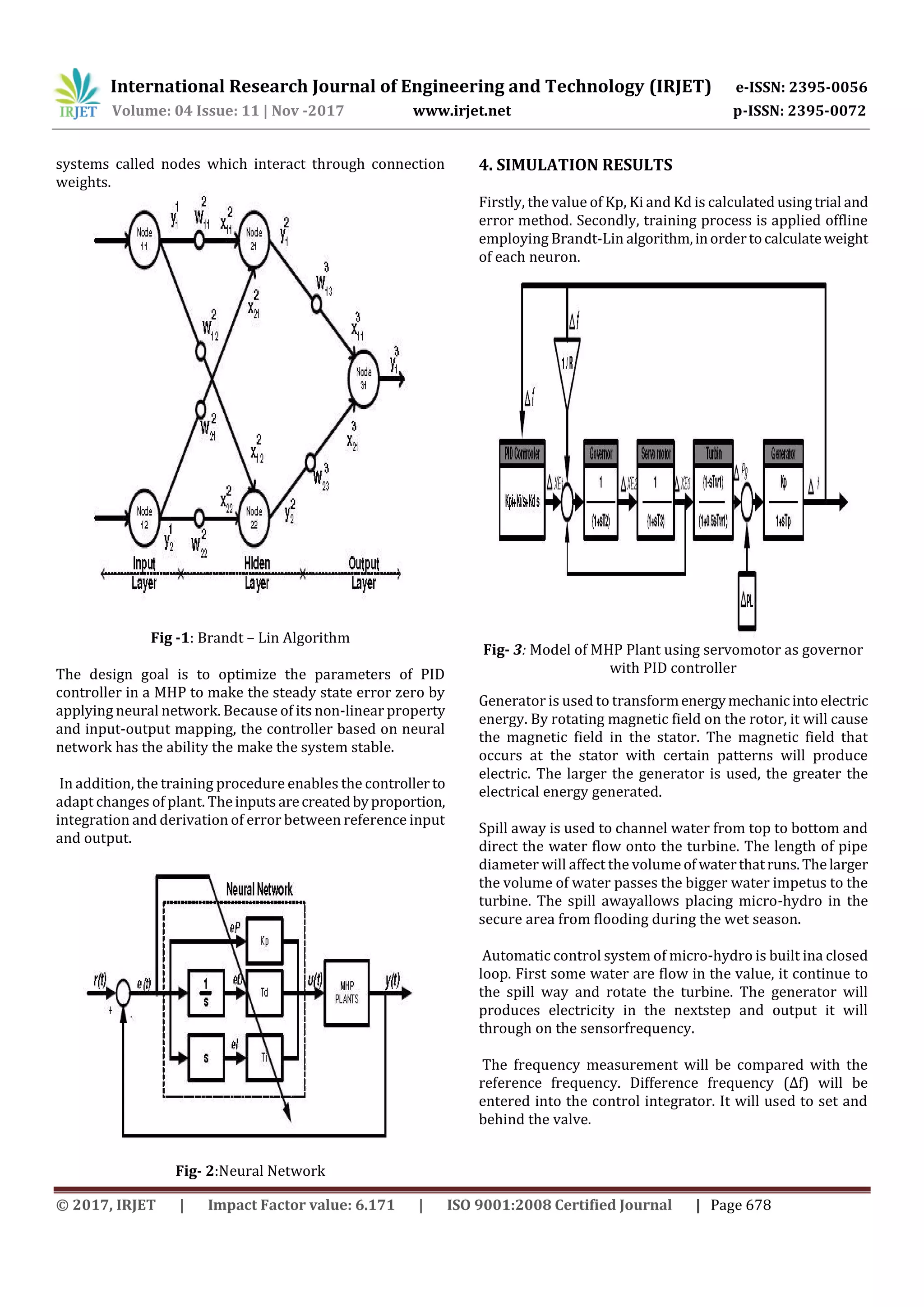 Modeling of Micro-Hydro Power Plant and its Direct Based on Neural system | PDF