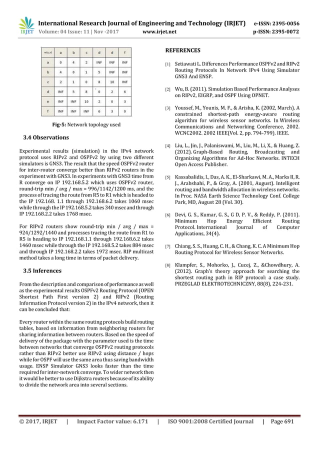 Understanding Network Routing Problem and Study of Routing Algorithms and Heuristics through ...