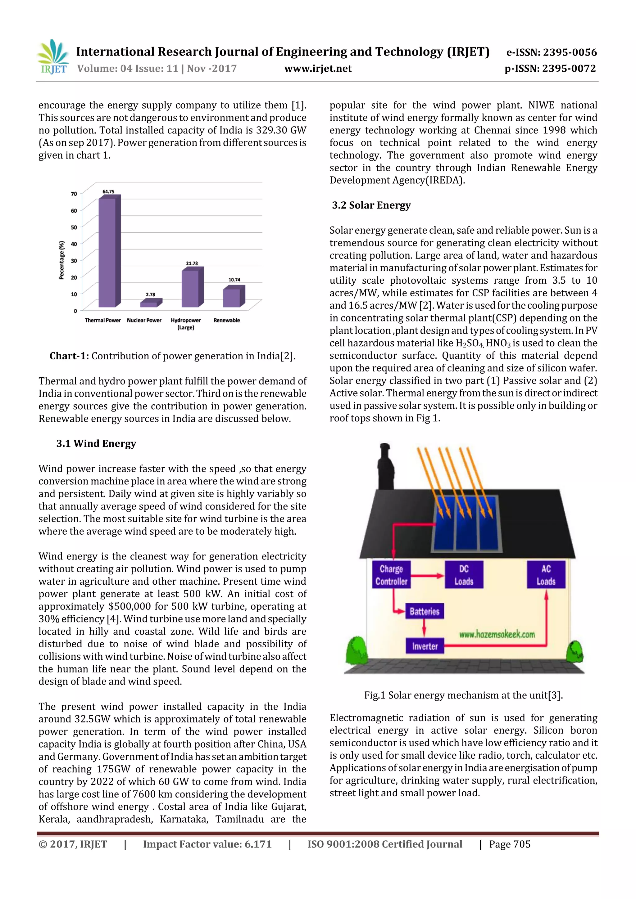 Non-conventional Energy Sources in Present Power Sector in India | PDF
