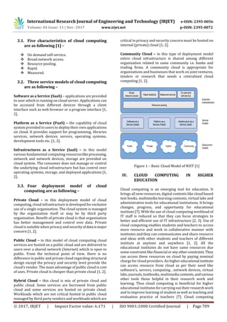 Role and Service of Cloud Computing for Higher Education System | PDF