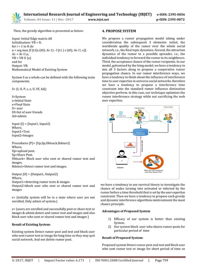 Detection And Minimization Influence Of Rumor In Social Network Pdf
