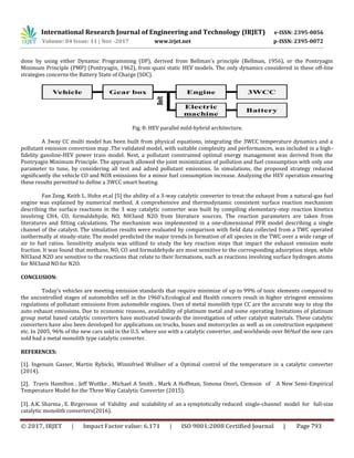 Control and Reduction of Emissions using Catalytic Converter | PDF
