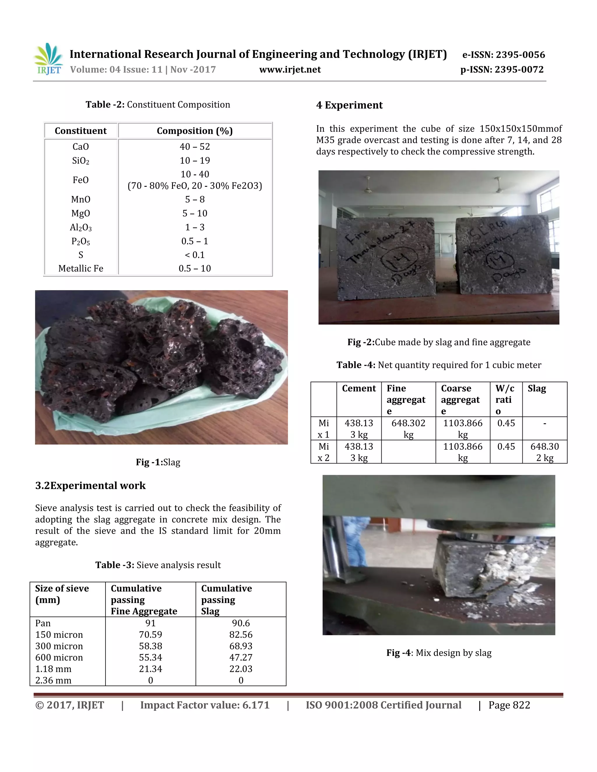 Befitting of Natural Fine Aggregate with Waste Slag in Concrete | PDF