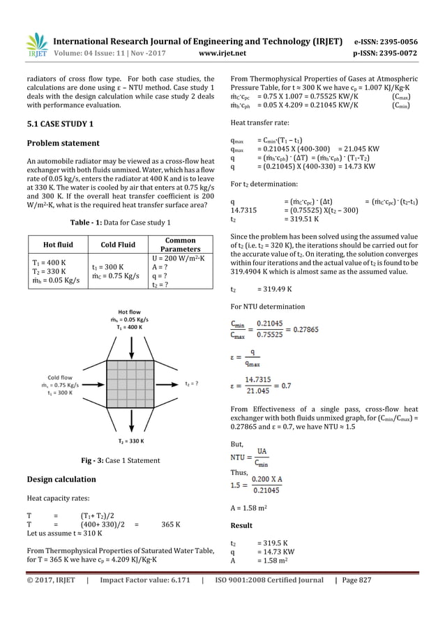 Validation of Design Parameters of Radiator using Computational Tool | PDF