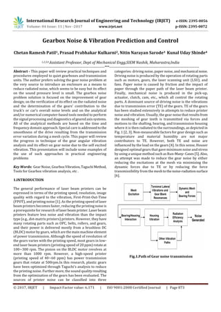 Gearbox Noise & Vibration Prediction and Control | PDF