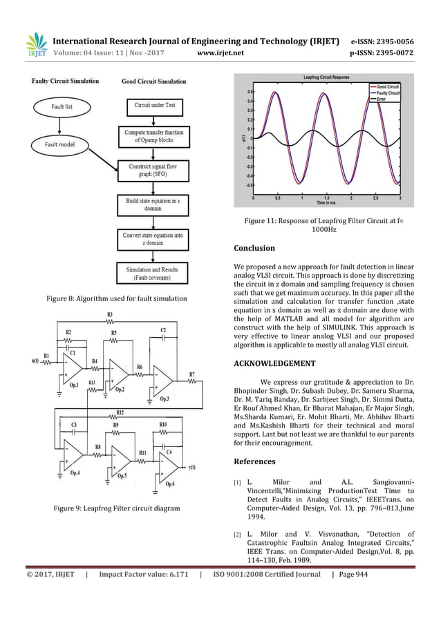 Fault Modeling And Parametric Fault Detection In Analog Vlsi Circuits Using Discretization Pdf