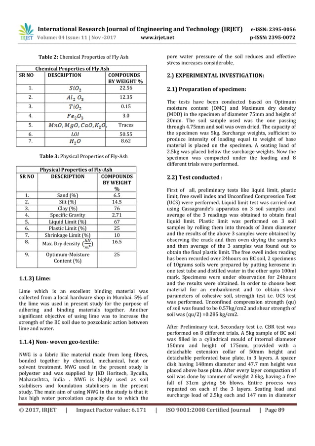 A Laboratory Study on Soil Reinforced with Fly Ash Columns with and ...